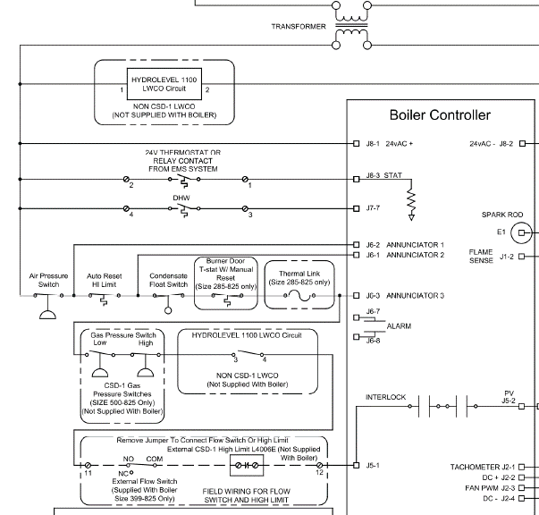 Soft Lockout 2(A): Boiler Safety Limit Open - Velocity Boiler Works
